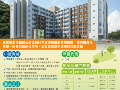 Lok Sin Tong Social Housing Scheme "LST Housing" - Choi Hing Road, Ngau ...